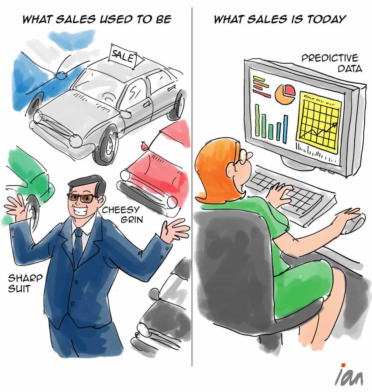 New Sales Iantoons